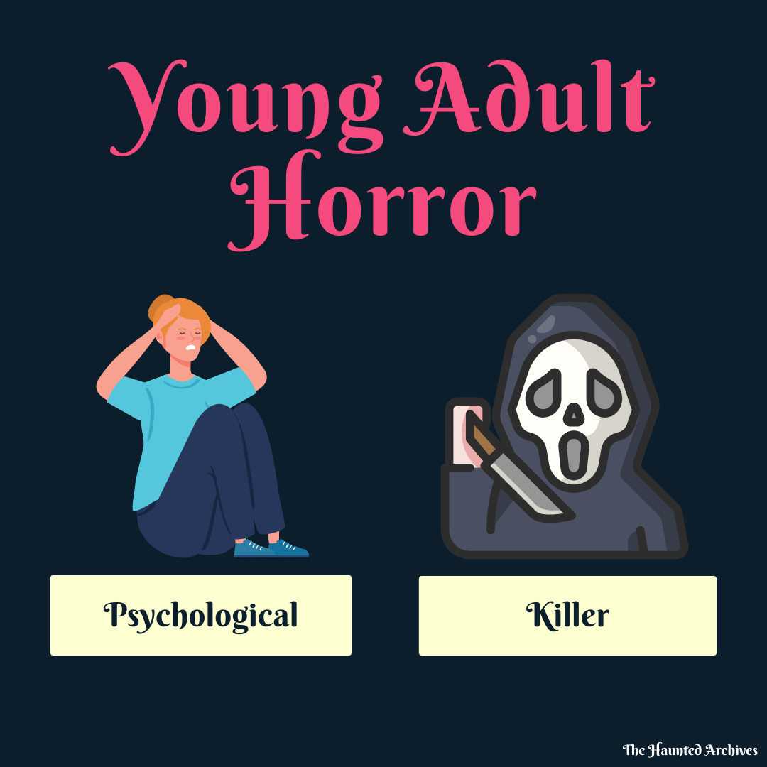 Horror Sub-Genres | The Haunted Archives
